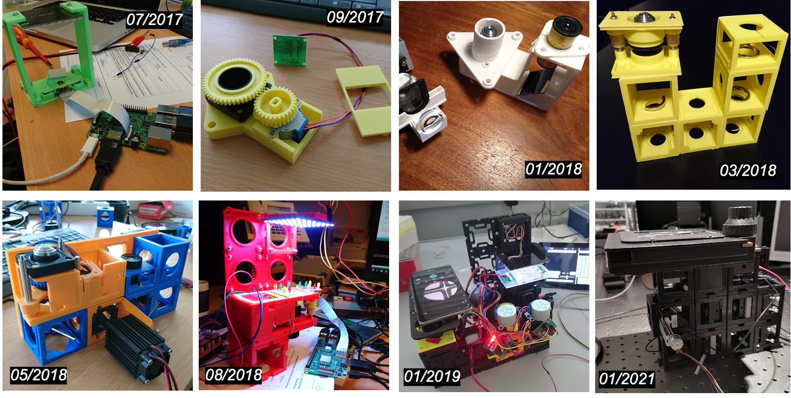 openUC2 is Live! - openUC2