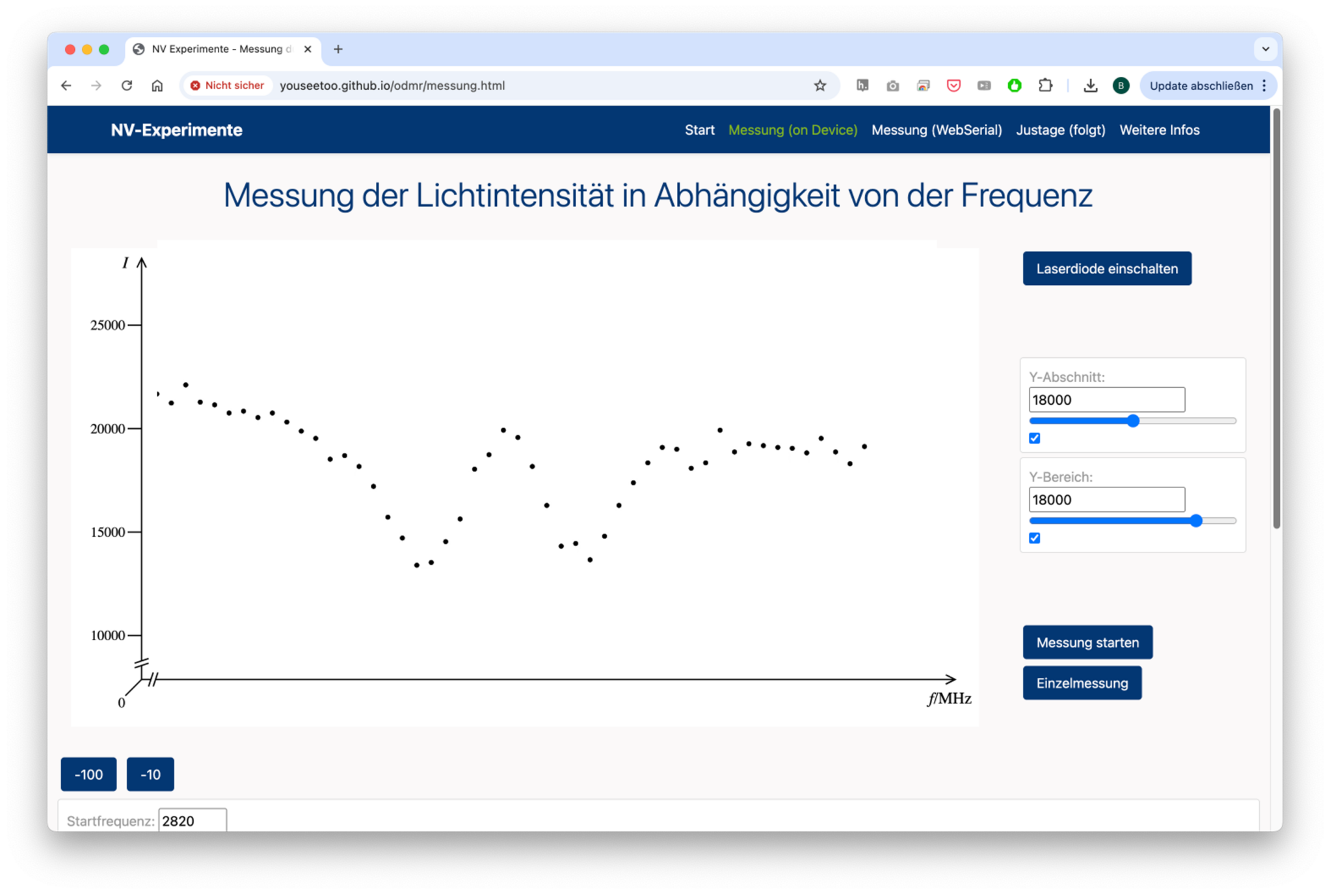 Quantum Box - openUC2